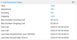 Cisco CDR Reporting? It's Easy If You Do It Smart - PBXDom