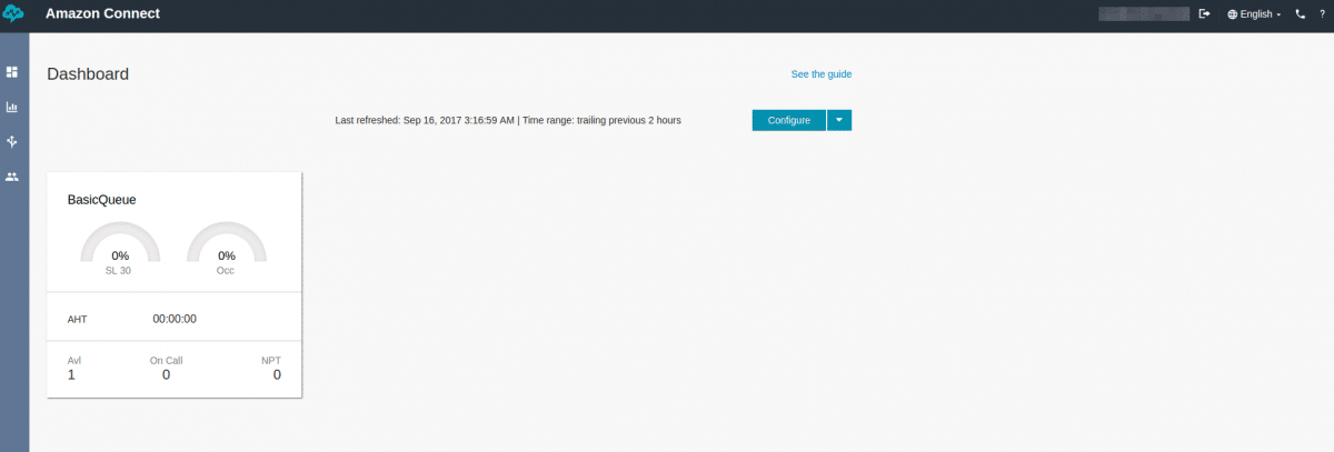 How To Create Amazon Connect Dashboard In 10 Minutes - PBXDom