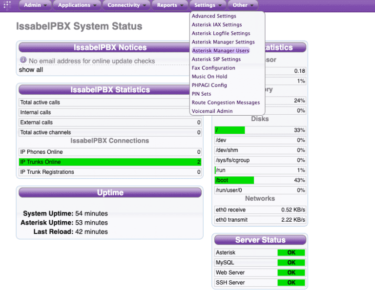 How To Create Issabel Dashboard In 10 Minutes - PBXDom