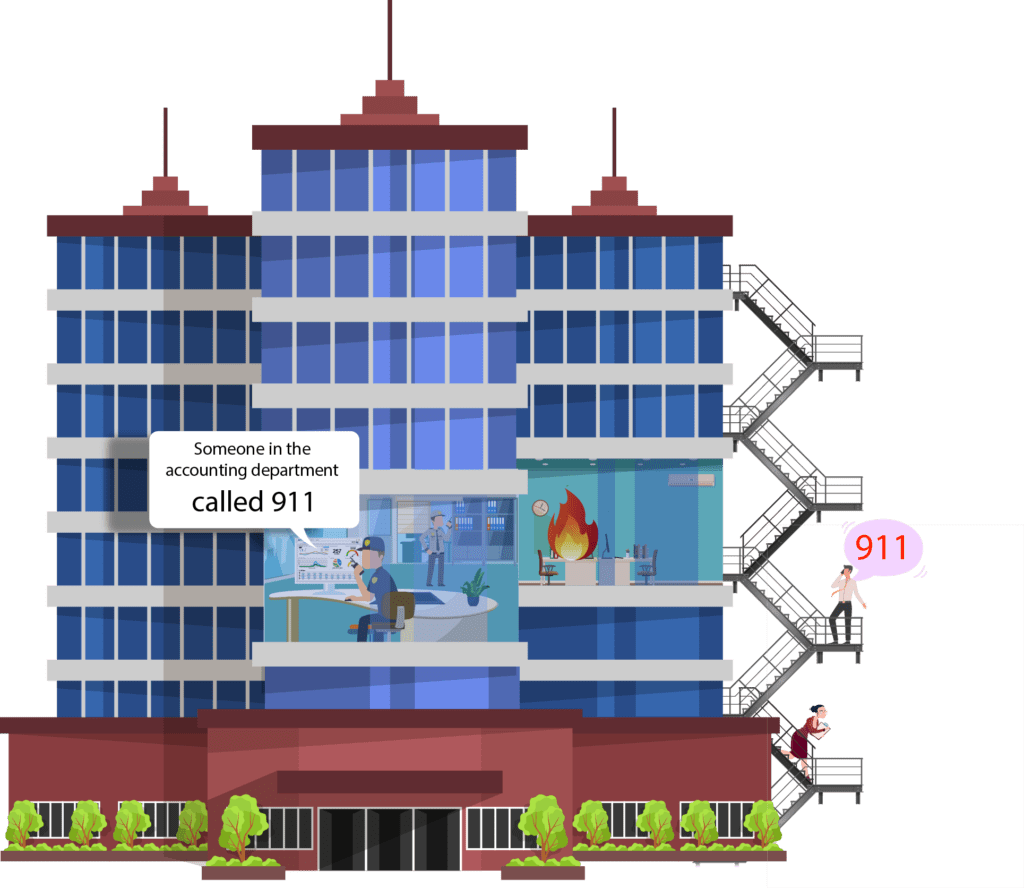 Emergency 911 & Alert - PBXDom