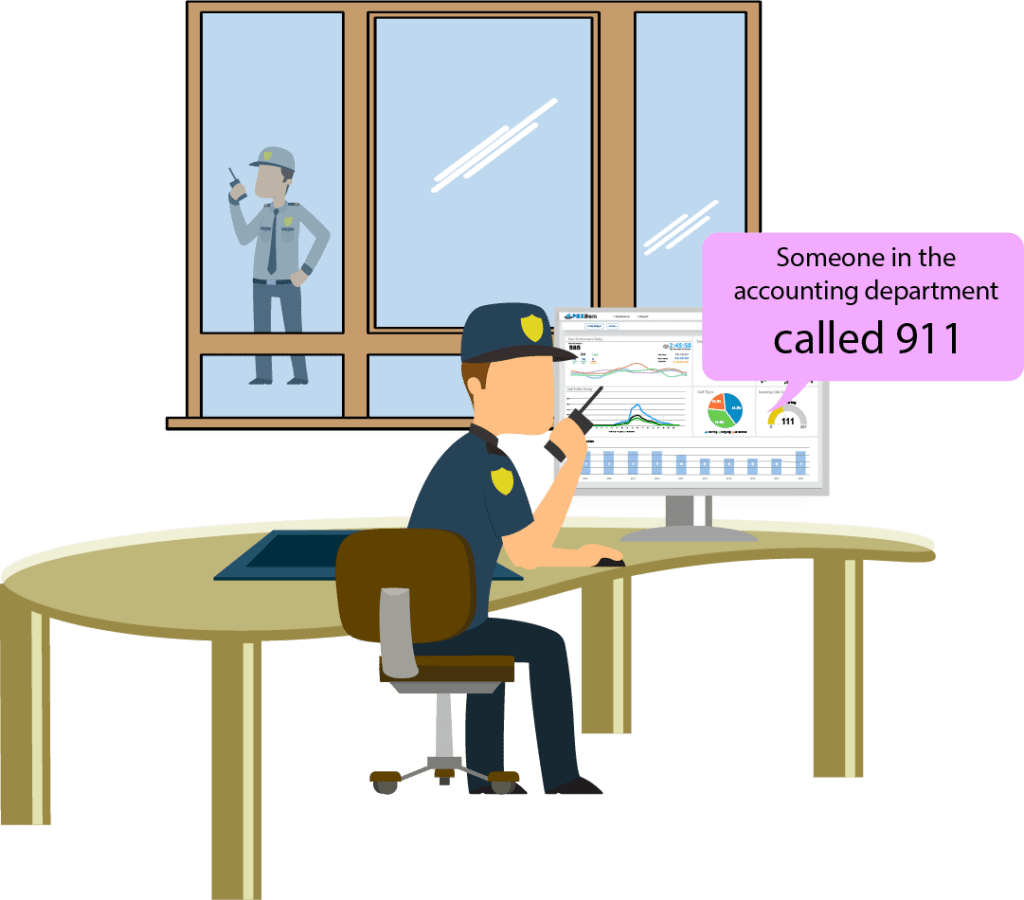 Emergency 911 & Alert - PBXDom