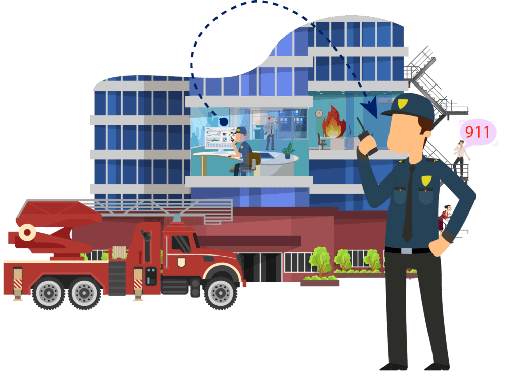 Emergency 911 & Alert - PBXDom