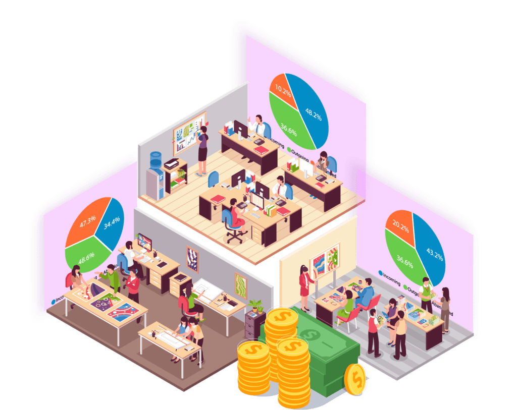 Telecom Expense & Call Accounting Software - PBXDom