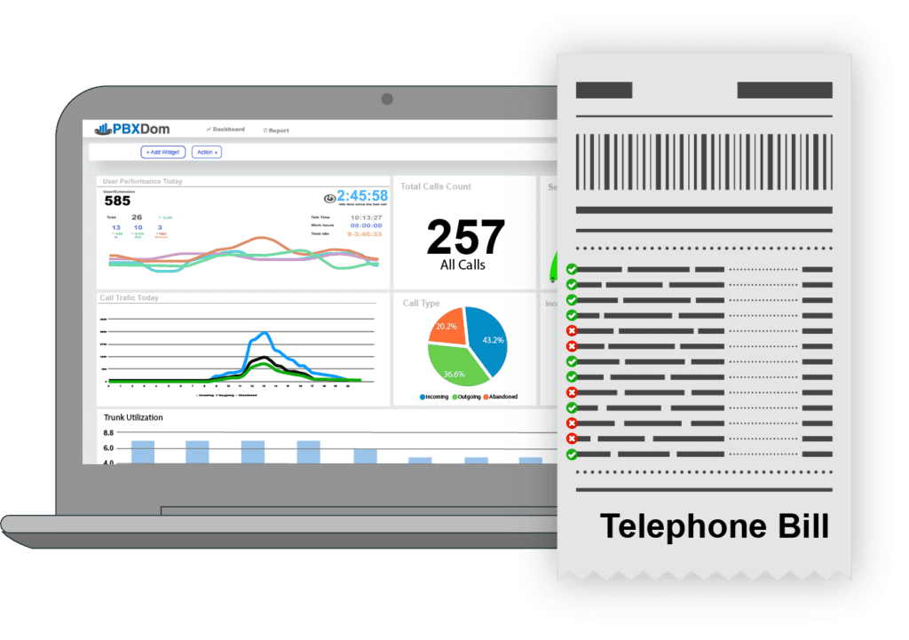 Telecom Expense & Call Accounting Software - PBXDom