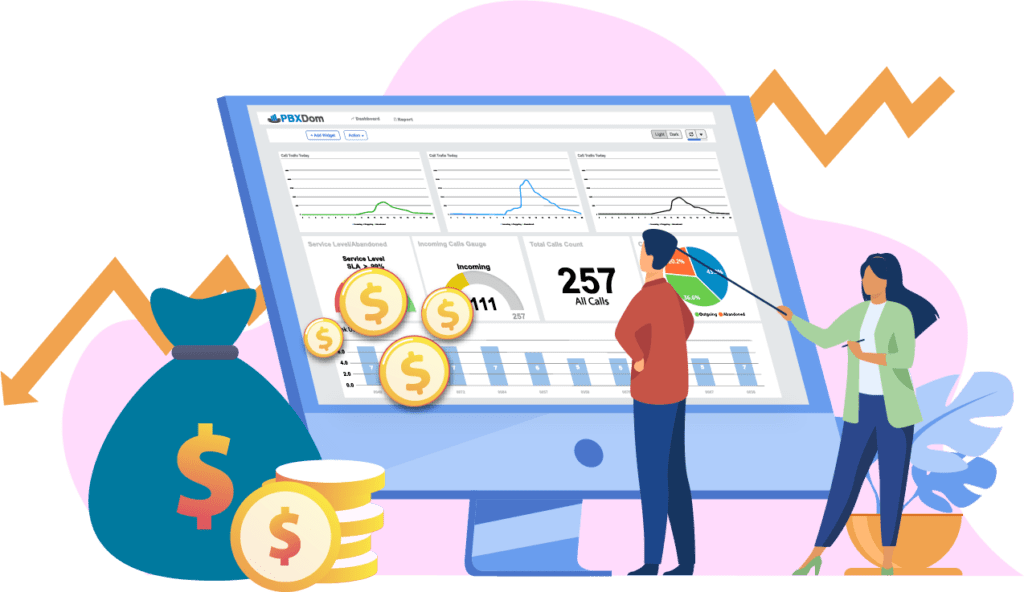 Telecom Expense & Call Accounting Software - PBXDom
