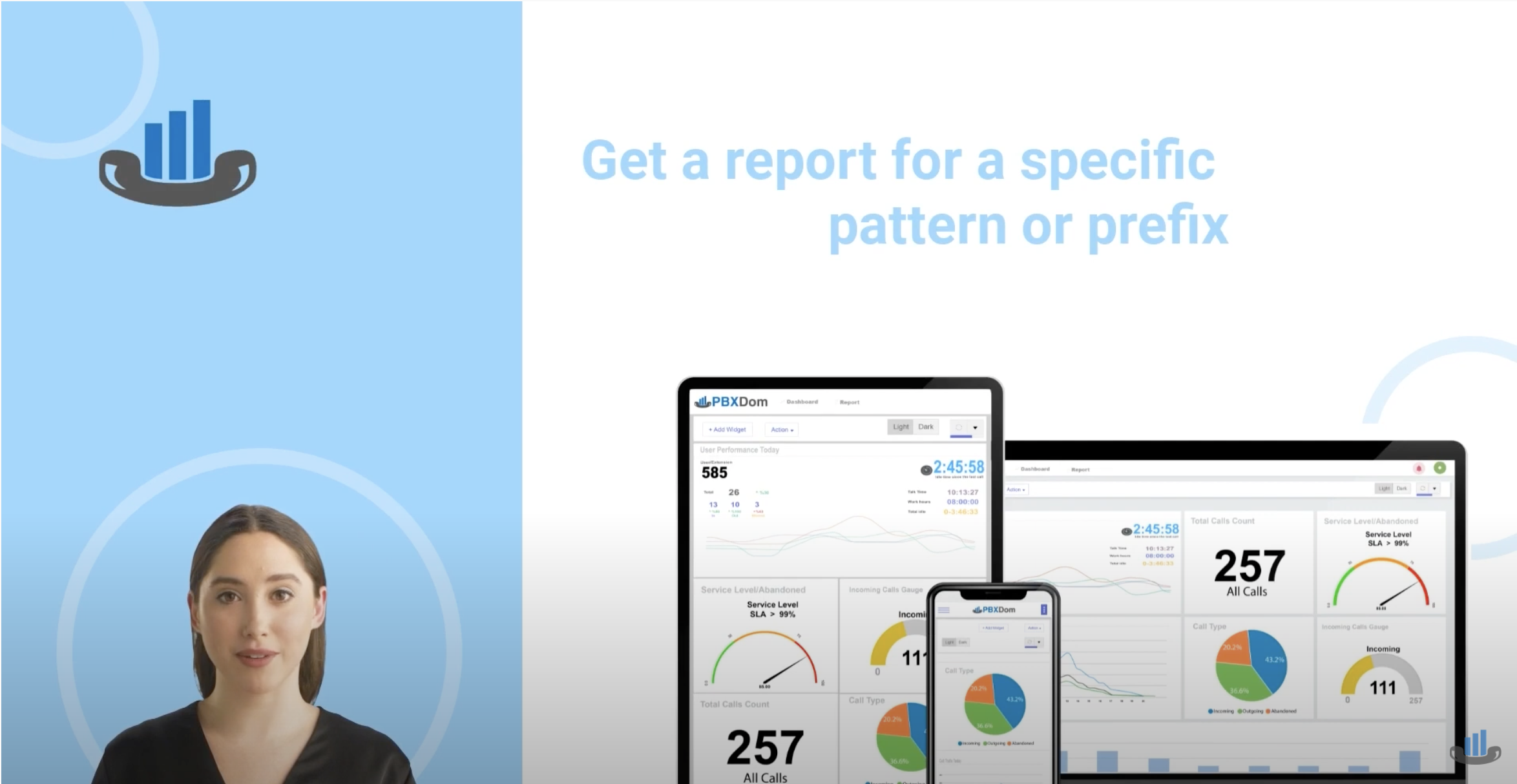 Video Tutorials: How To Create Mitel 3000 Series Dashboard In 10 ...